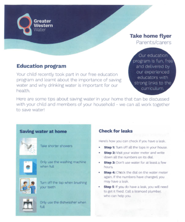 Water Education Program